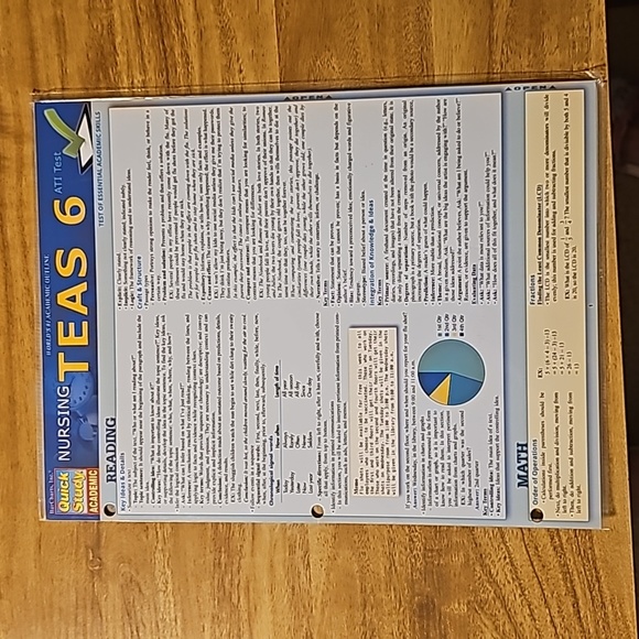 Other | Nursing Teas Quick Reference Guide | Poshmark